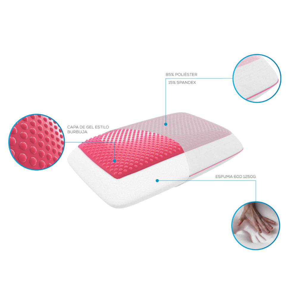 Ofertas exclusivas web — Casa Medica